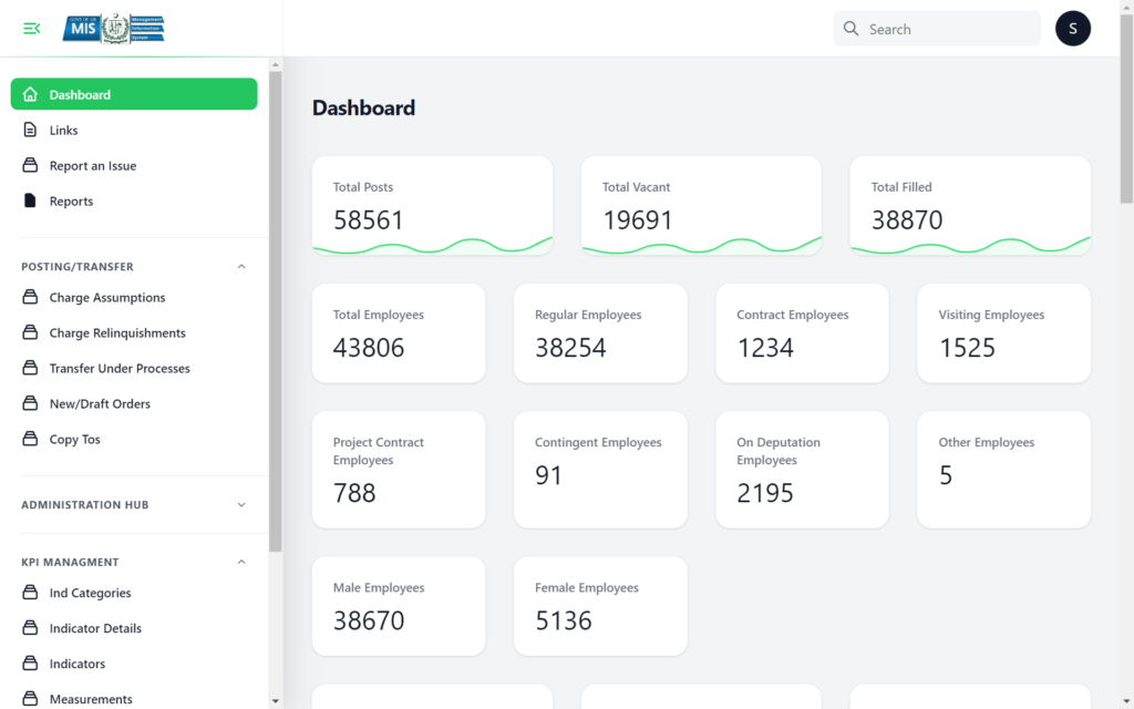 Performance Management & Reforms Unit, Gilgit-Baltistan